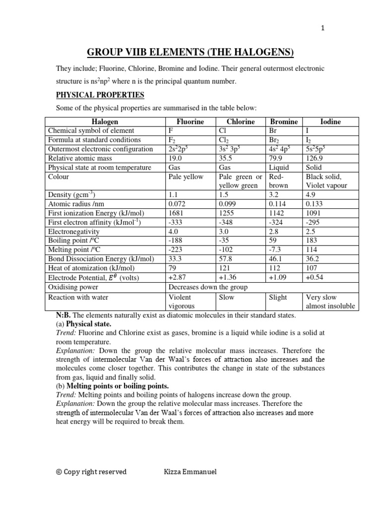 Group Viib Elements | PDF | Chlorine | Chemical Bond