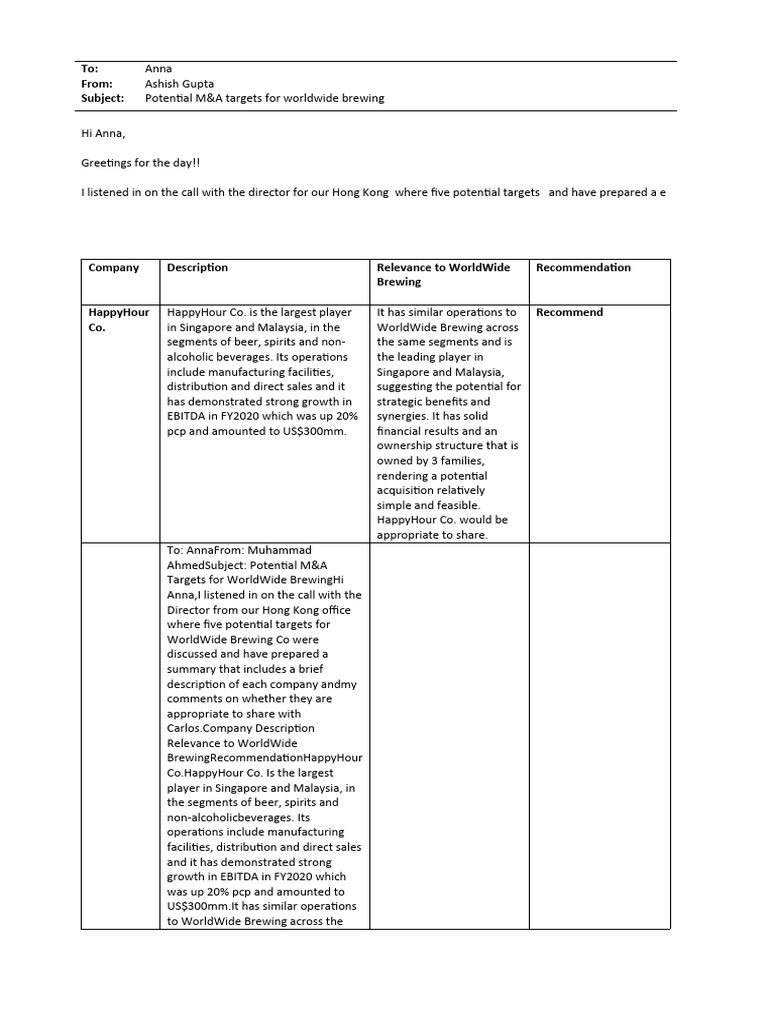 Shyam Pdf Fermented Drinks Drink