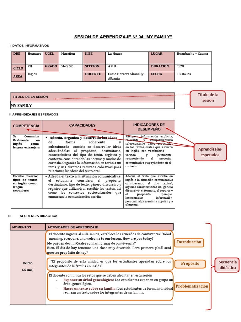 Shanelly Procesos de Lesson Plan-Model | PDF | Aprendizaje