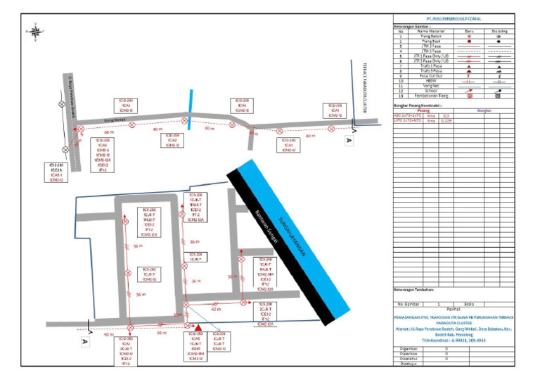 TITIK JALUR TIANG LISTRIK PLN | PDF