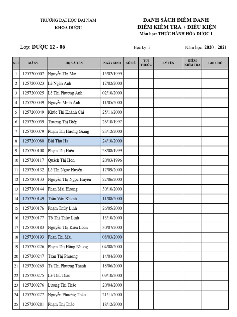 Lớp: DƯỢC 12 - 06: Danh Sách Điểm Danh Điểm Kiểm Tra + Điều Kiện | PDF