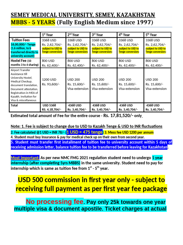Semey Medical University - Fee Details | PDF | Fee | Payments