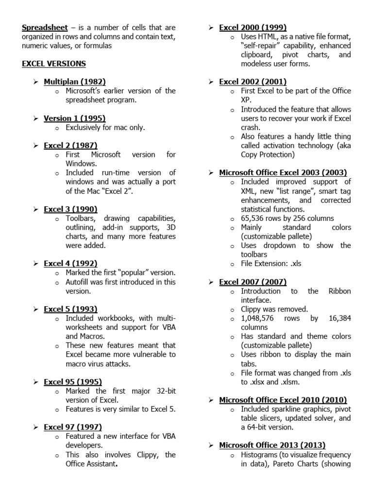 IT APP Reviewer (Prelims) | PDF | Microsoft Excel | Software