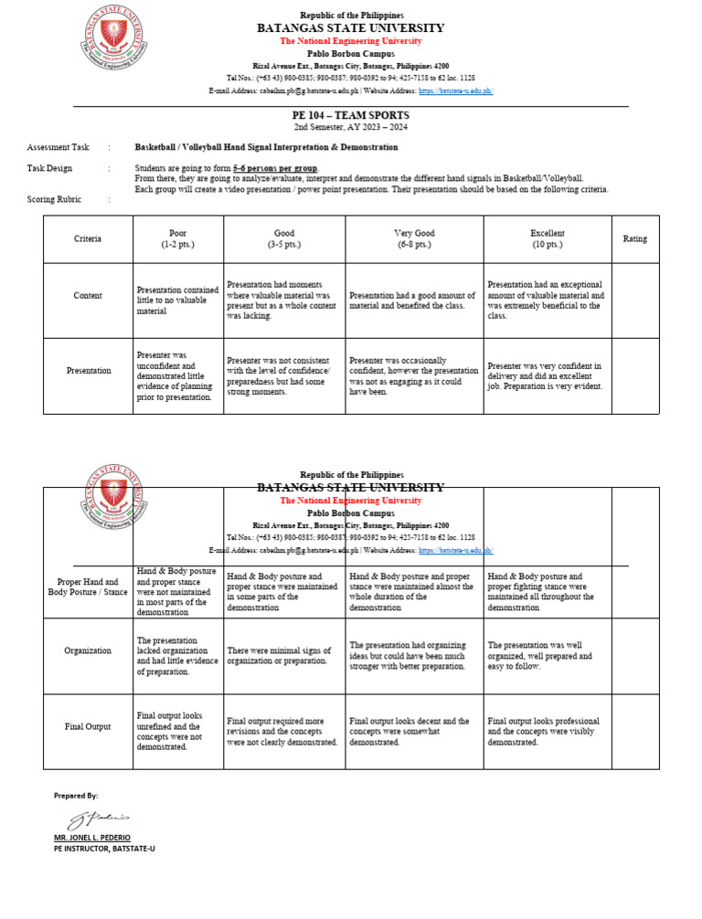 LEARNING-TASK-BASKETBALL-VOLLEYBALL-HAND-SIGNALS | PDF | Human Communication | Behavior Modification