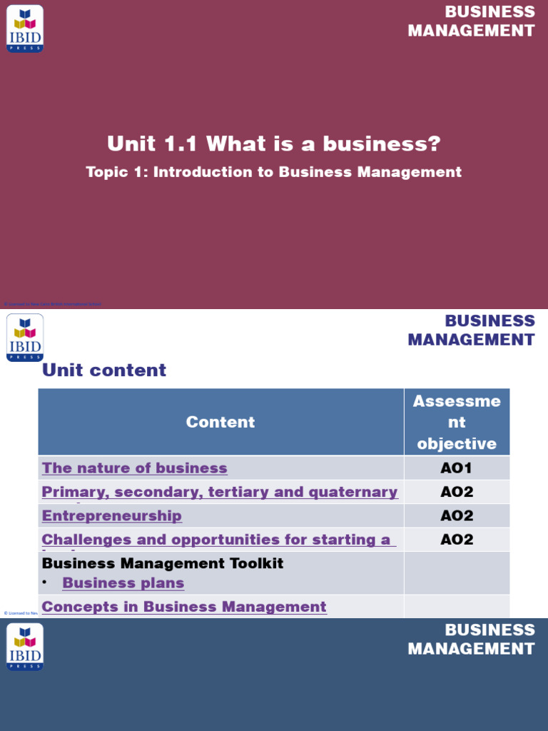 New Cairo British International School BM 5th Edition Powerpoint Set Unit 1 | PDF ...