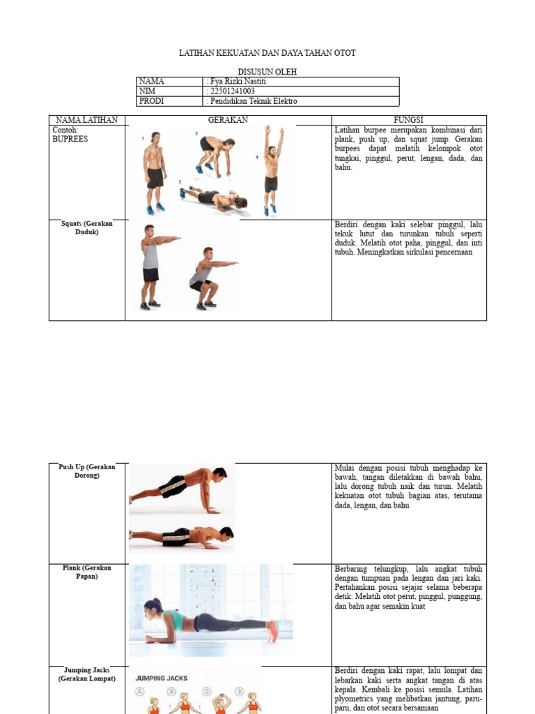 ANALISIS LATIHAN KEKUATAN DAN DAYA TAHAN OTOT[2] | PDF