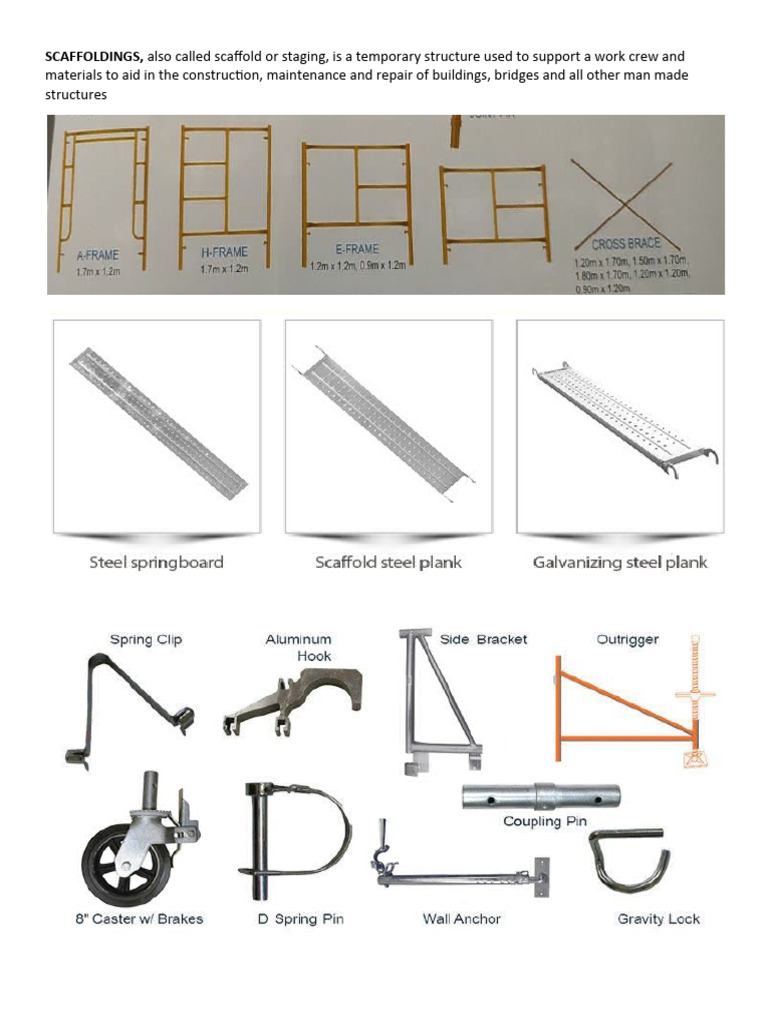 Construction & Structural Components | PDF