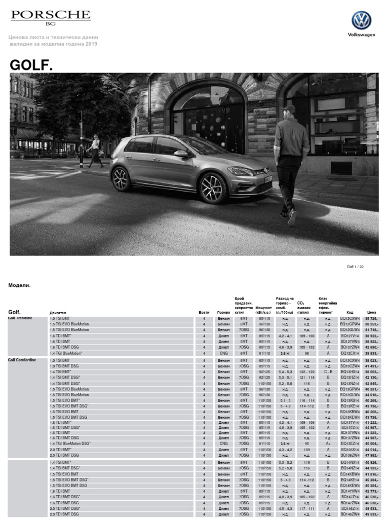 Golf Pa Price List 12062018 | PDF