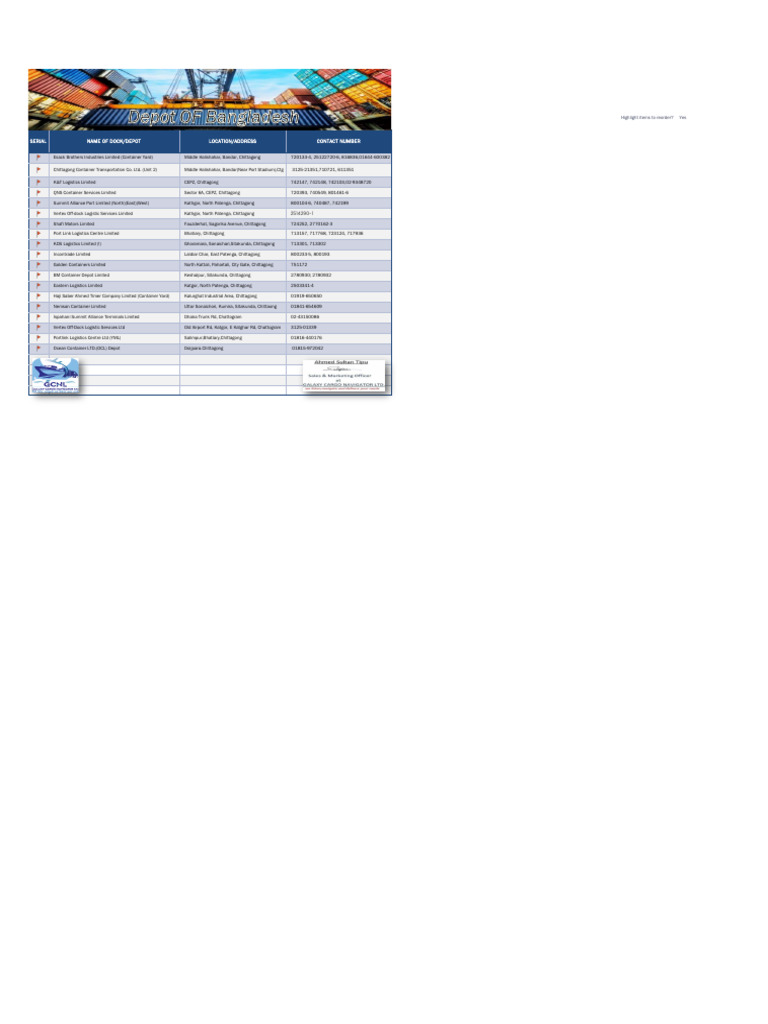 Depot OF Bangladesh | PDF | Bangladesh