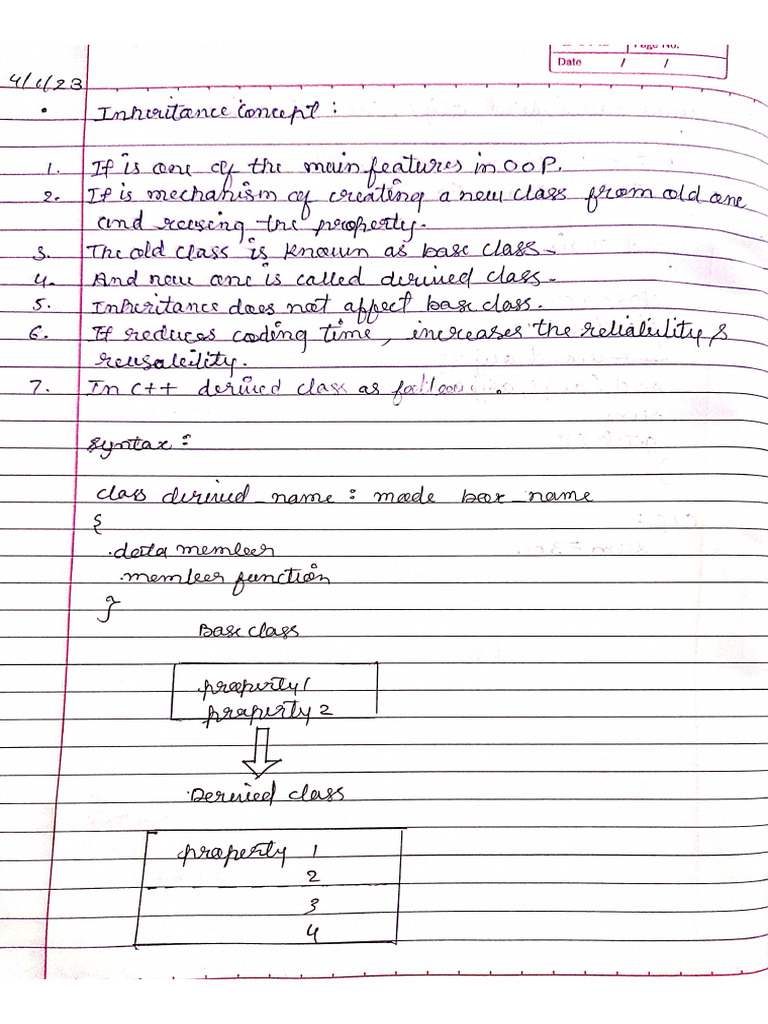 C++ Notes Inheritance and Thier Types and Access Specifier | PDF