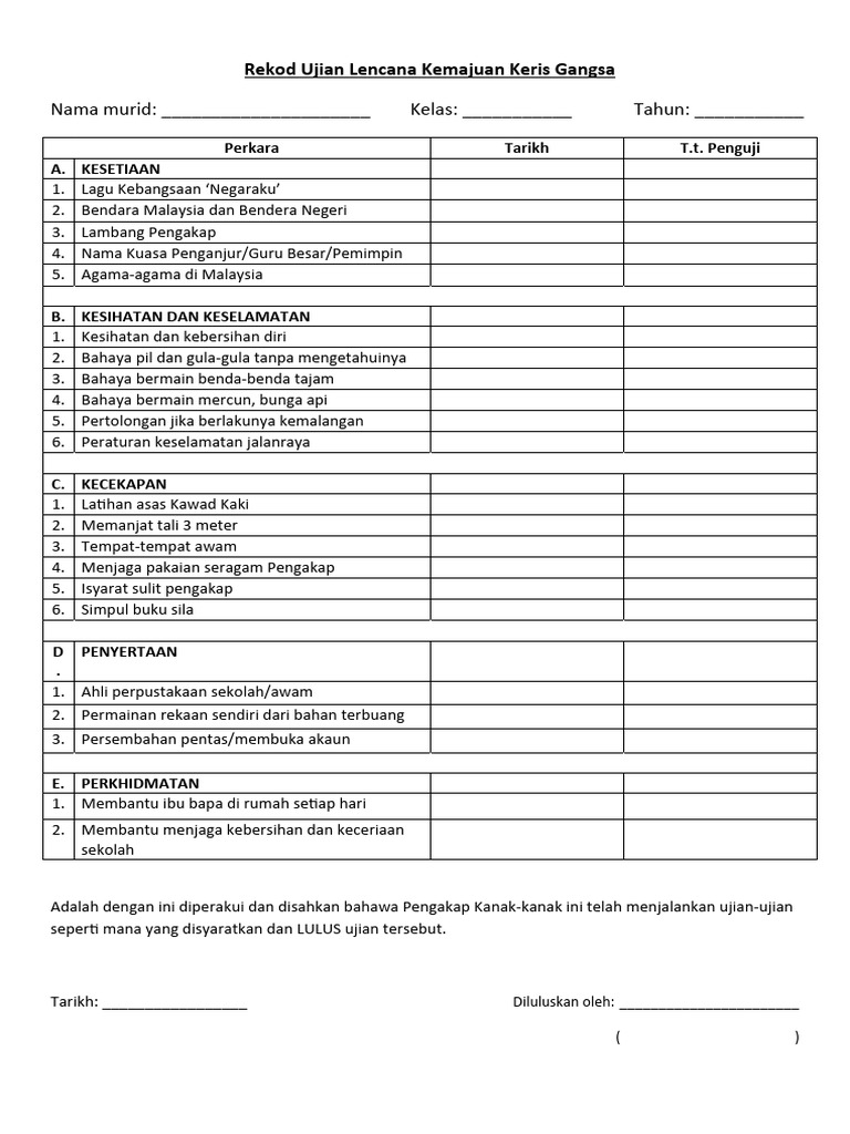 Rekod Ujian Lencana Kemajuan Keris Gangsa | PDF