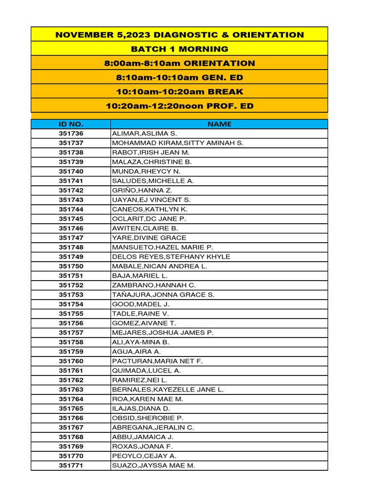 Diagnostic & Orientation Schedule | PDF | Travel