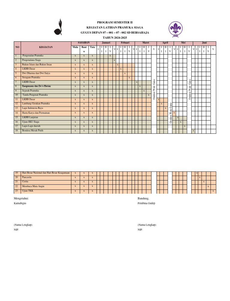 Program Latihan Pramuka Siaga 2024-2025 | PDF
