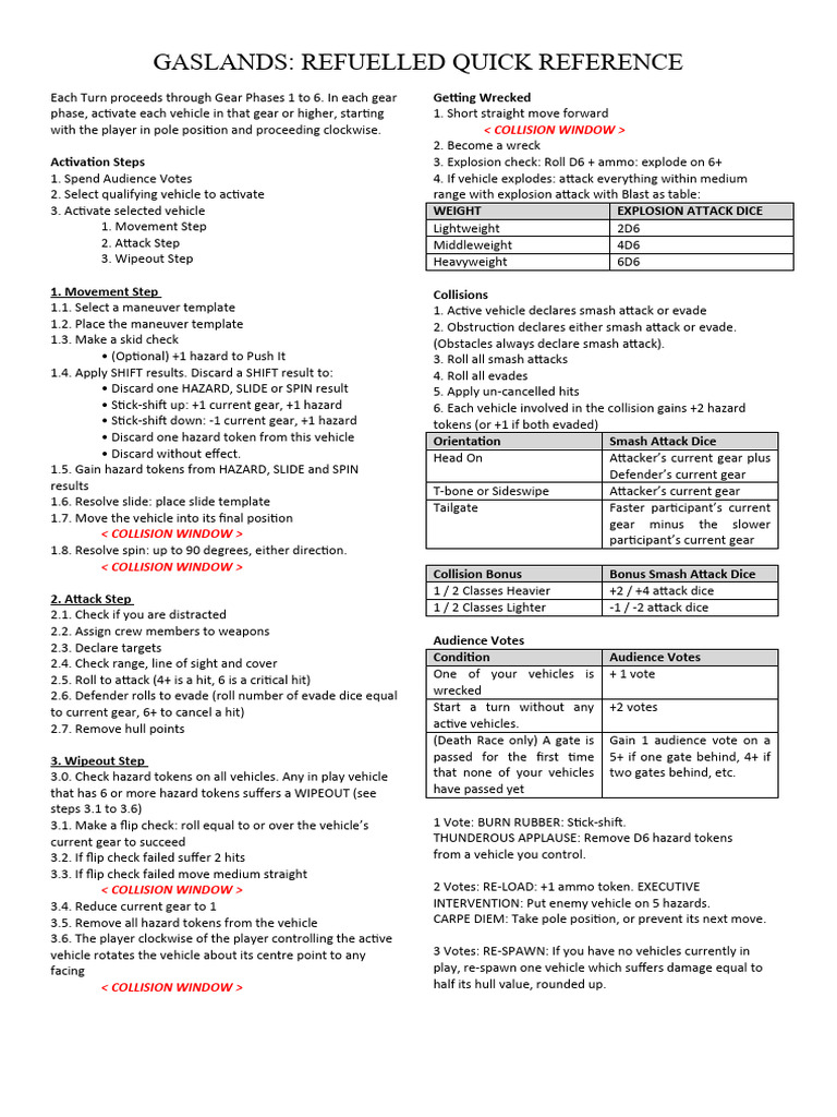 Gaslands Refuelled Quick Reference | PDF | Ammunition | Vehicles
