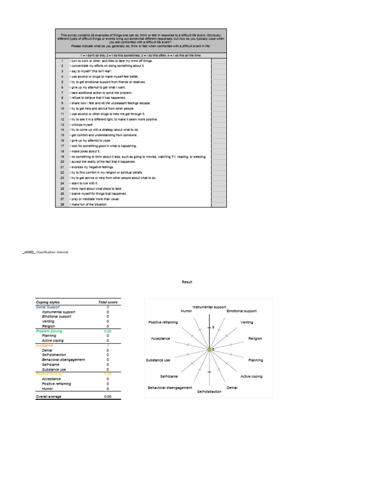 CopingSelf-scan_ENG | PDF | Psychology | Behavioural Sciences