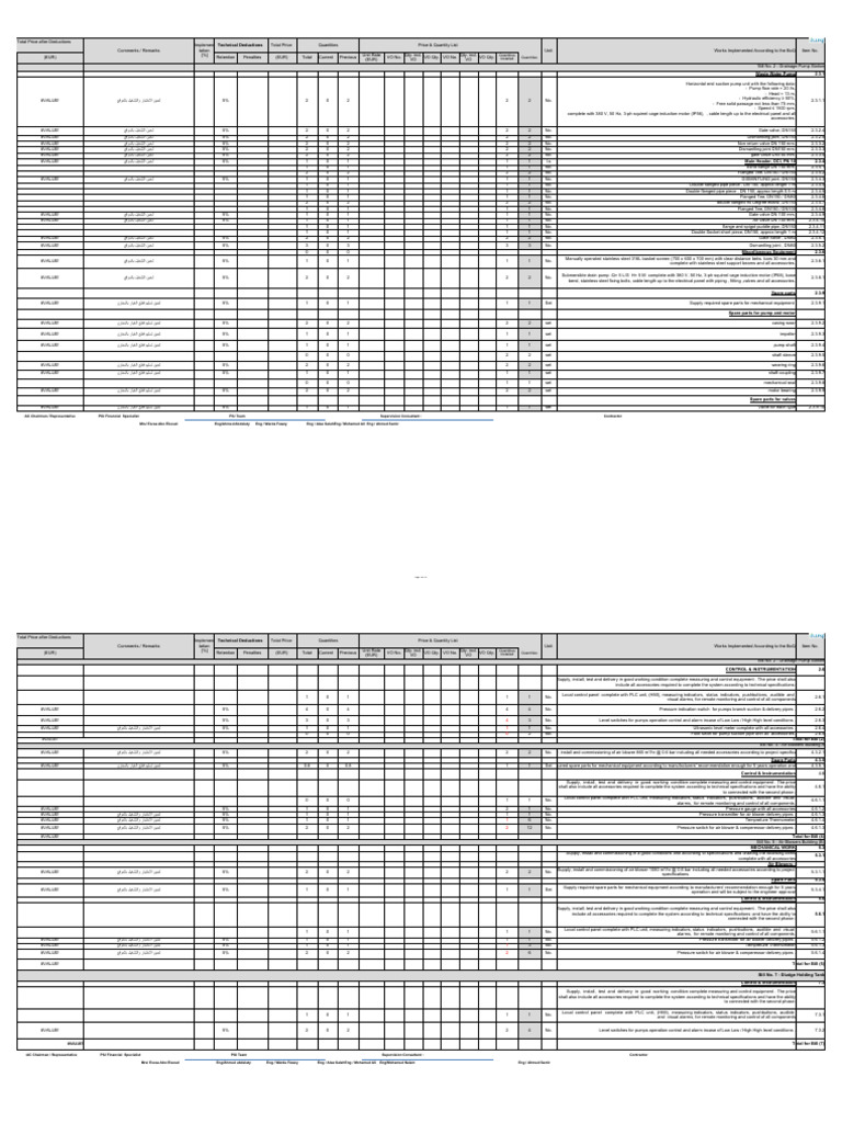 Inv 14 B Pdf Pump Instrumentation
