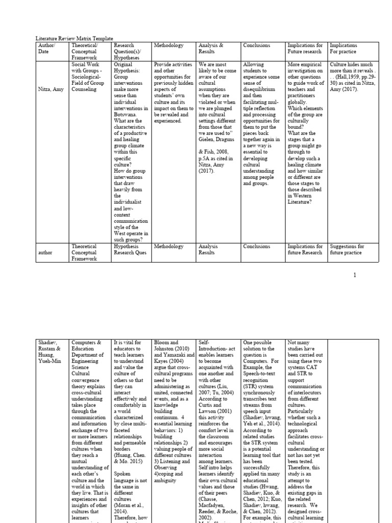 RRL Matrix | Download Free PDF | Learning | Methodology