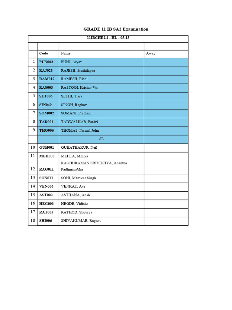 Grade 11 IB SA2 Exam Results List | PDF