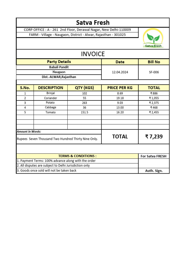 Invoice SF 006 | PDF