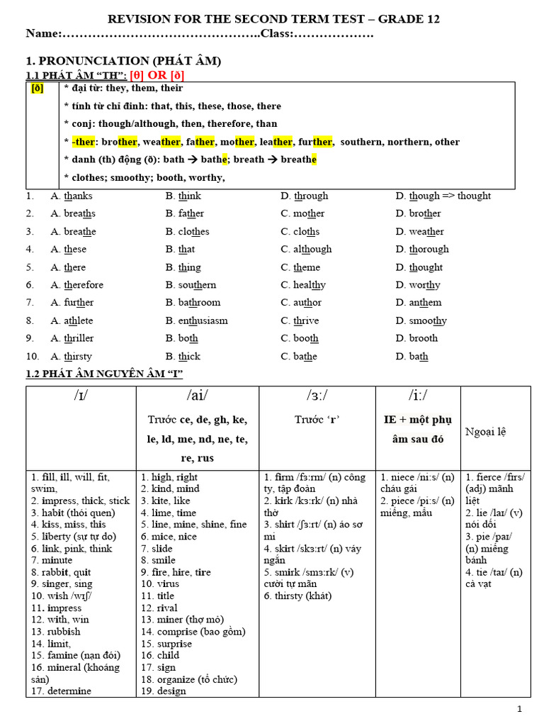 Grade 12 Second Term Test Revision | PDF | Communication | Internet