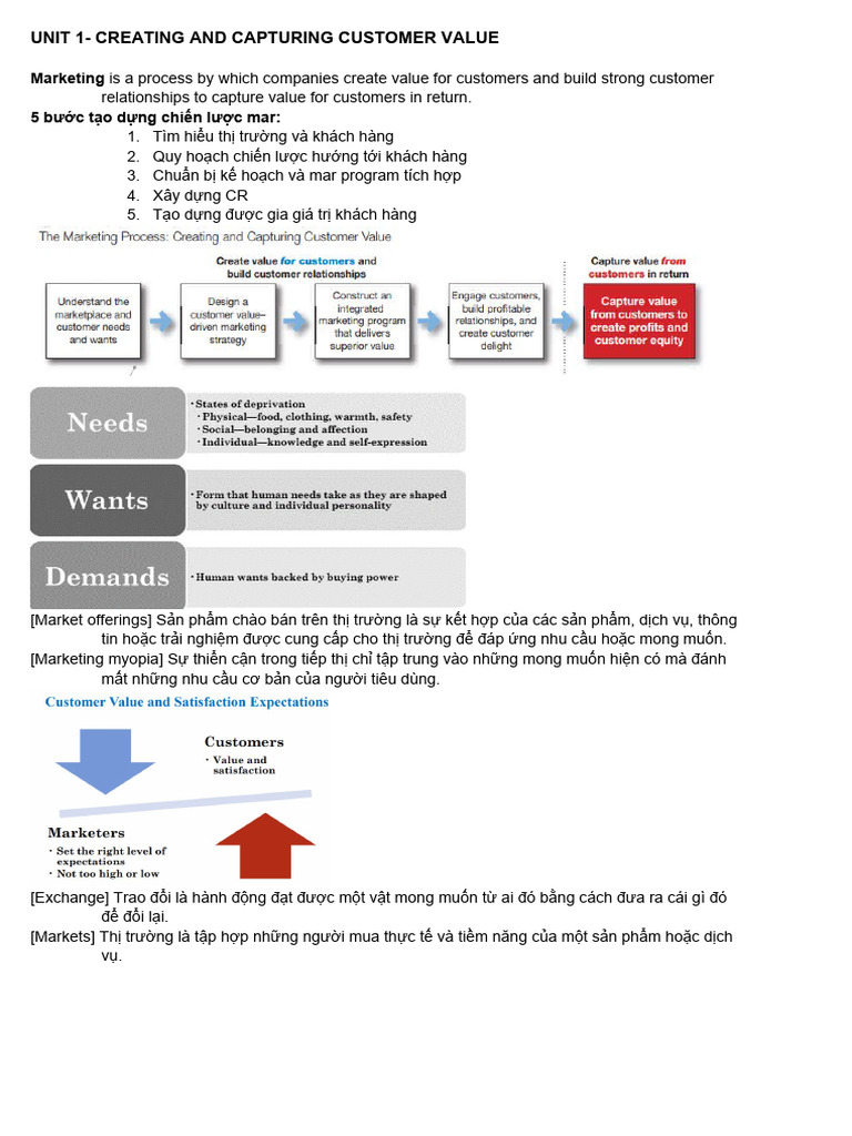 Unit 1-Creating and Capturing Customer Value | PDF