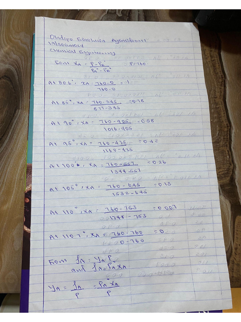 Che 441 Assignment | PDF