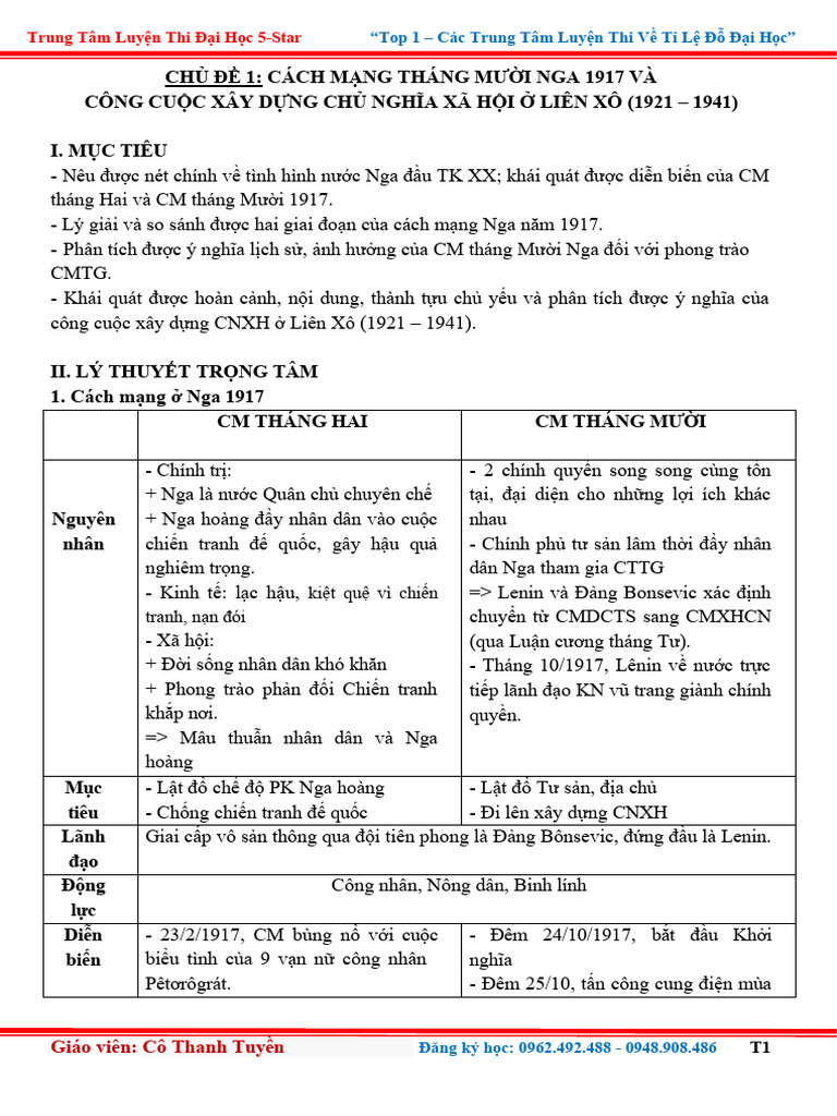CHỦ ĐỀ 1 -4 LSTG | PDF