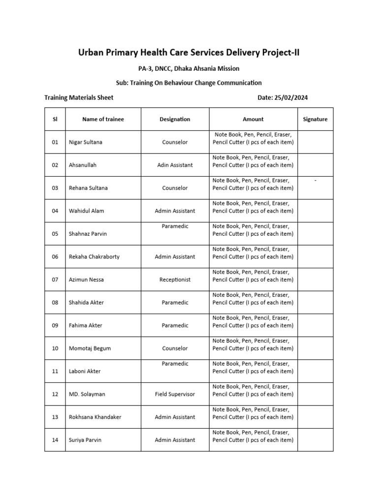 Stationary Sheet | PDF | Conservation And Restoration Materials | Writing Implements
