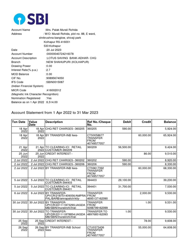 Account Statement From 1 Apr 2022 To 31 Mar 2023: TXN Date Value Date Description Ref No./Cheque ...