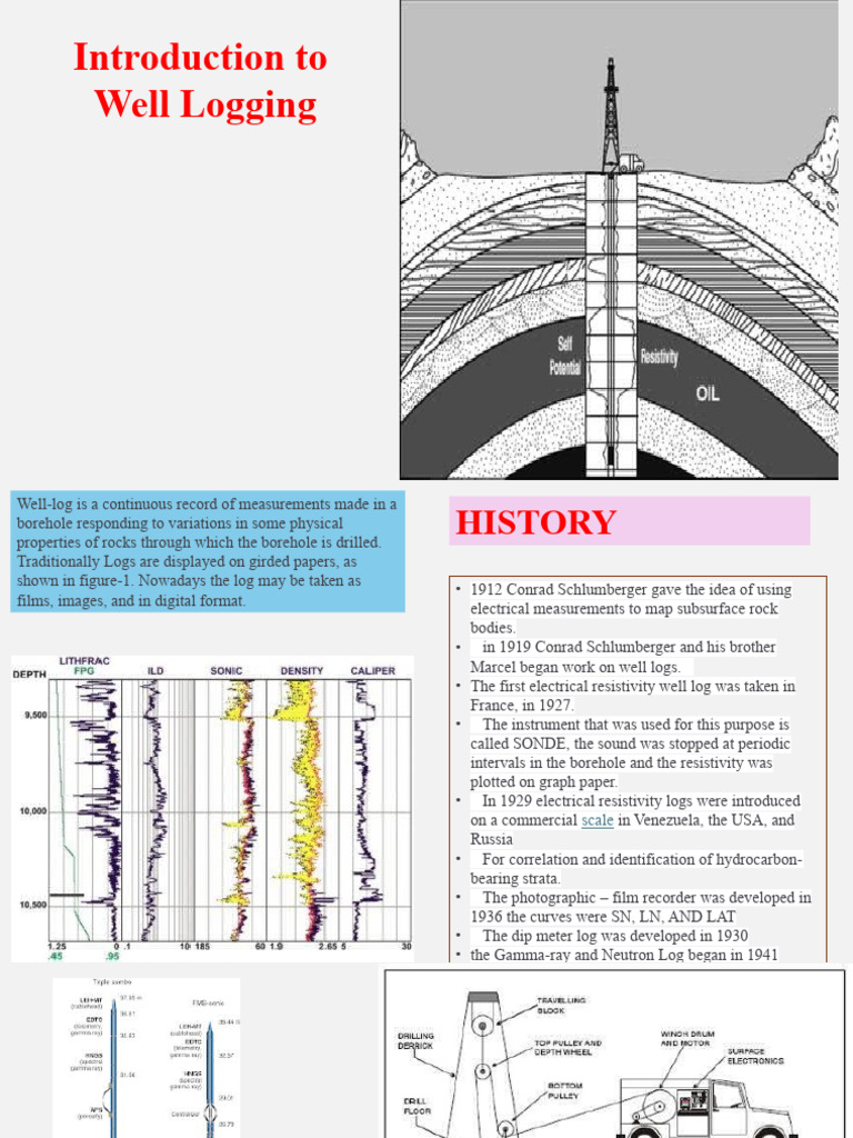 Intro Logging | PDF | Gamma Ray | Porosity