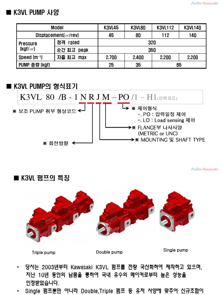 K3VL 개발검토 방향 | PDF