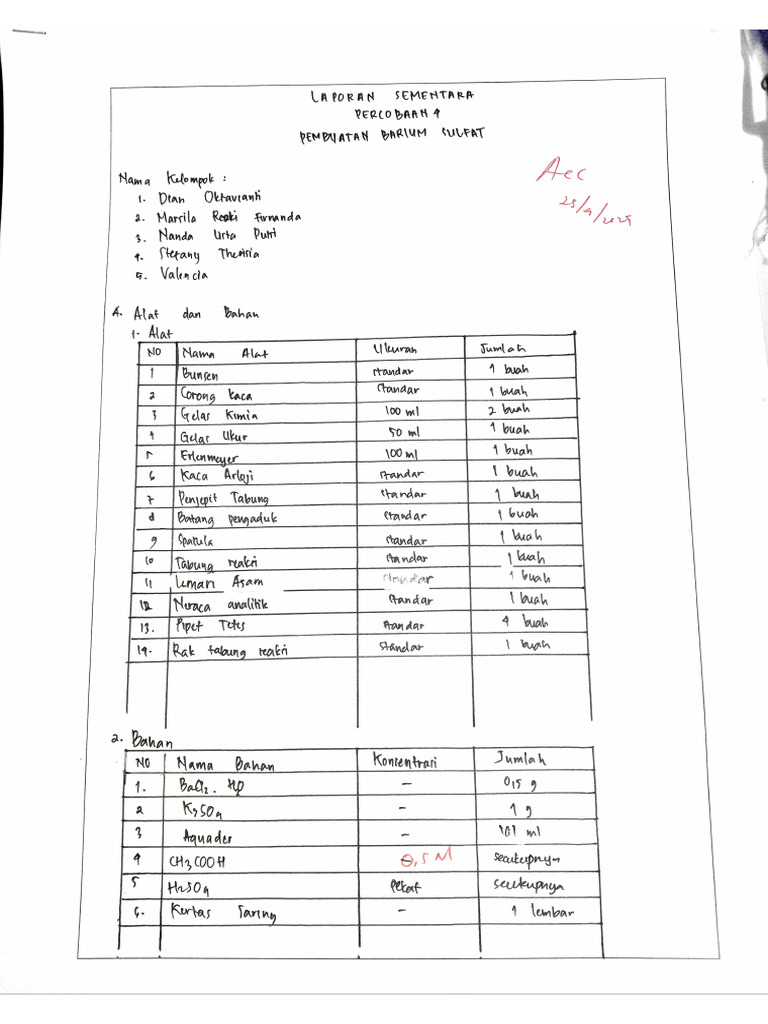 Lapsem Logam Perc 4 | PDF