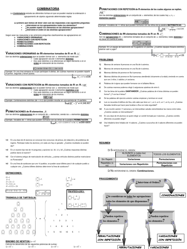 11_Combinatoria. Teoría y Ejercicios | PDF | Permutación | Combinatoria