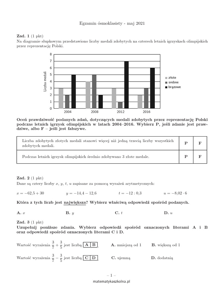 Maj 2021 | PDF