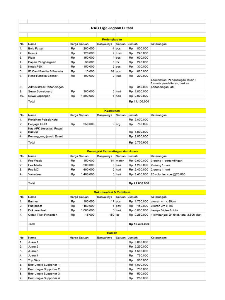 RAB Liga Jagoan Futsal | PDF