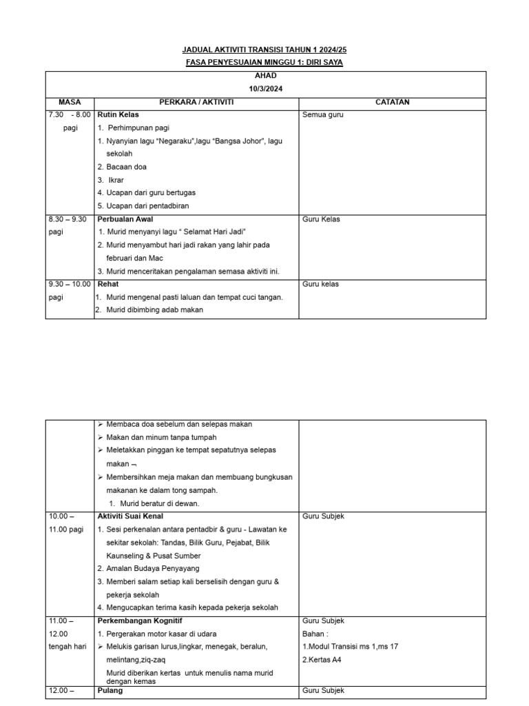 Jadual Aktiviti Transisi Tahun 1 | PDF | Karier & Perkembangan