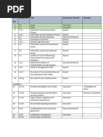 Sample ISMS Risk Register | PDF | Risk | Vulnerability (Computing)