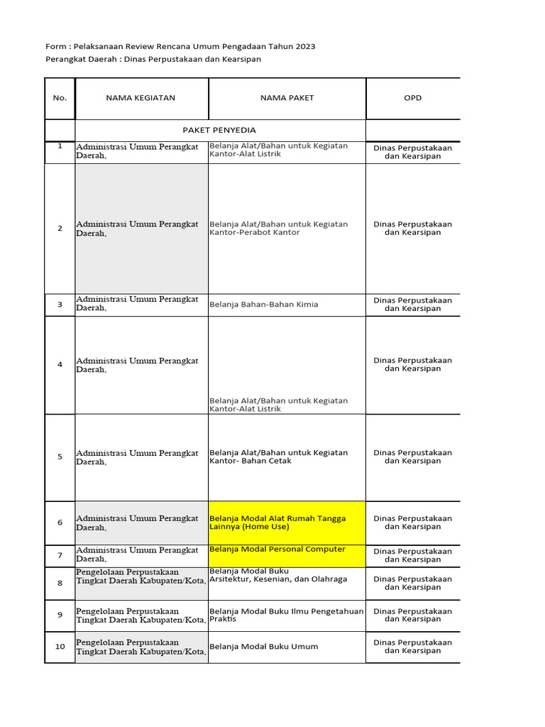 Rencana Pengadaan 2023 Perpustakaan | PDF | Komputer