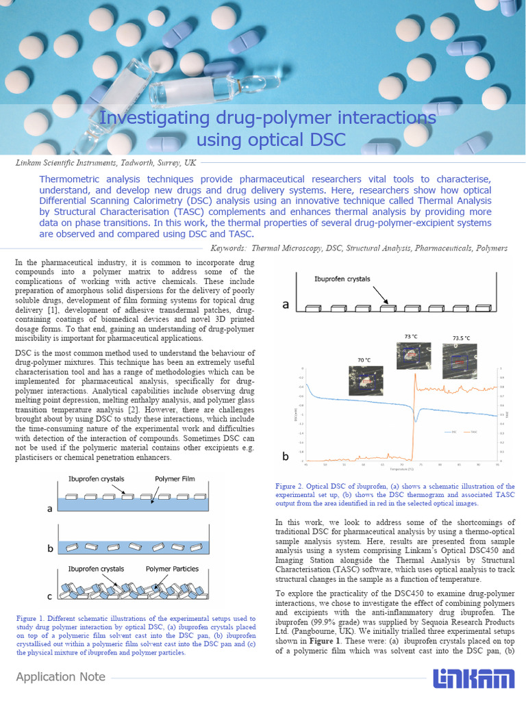 Linkam Resource 2 Investigating Drug Polymer Interactions Using Optical ...