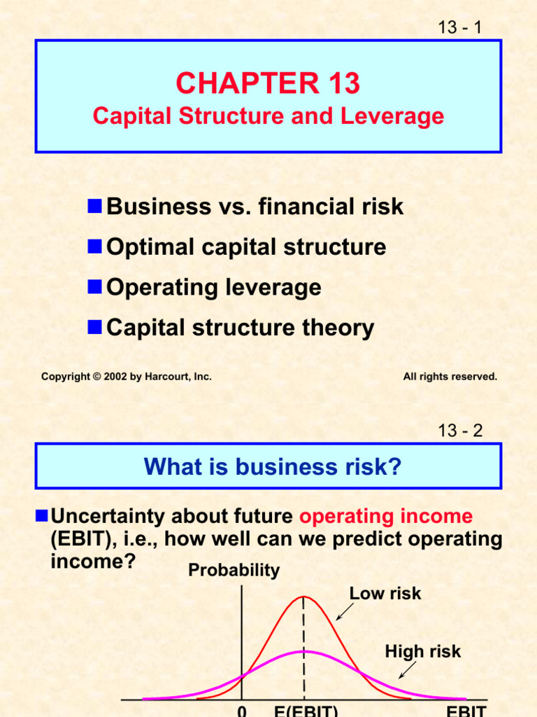 Capital Structure Leverage | PDF | Capital Structure | Leverage (Finance)