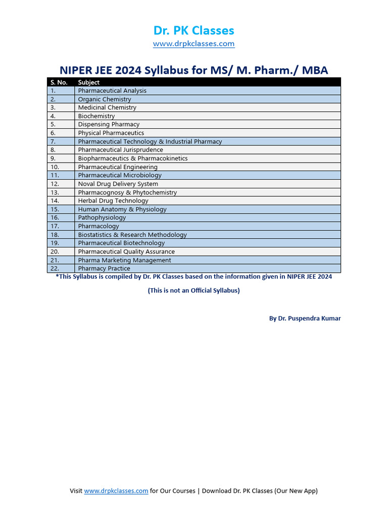 NIPER JEE 2024 Syllabus Guide | PDF | Tablet (Pharmacy ...