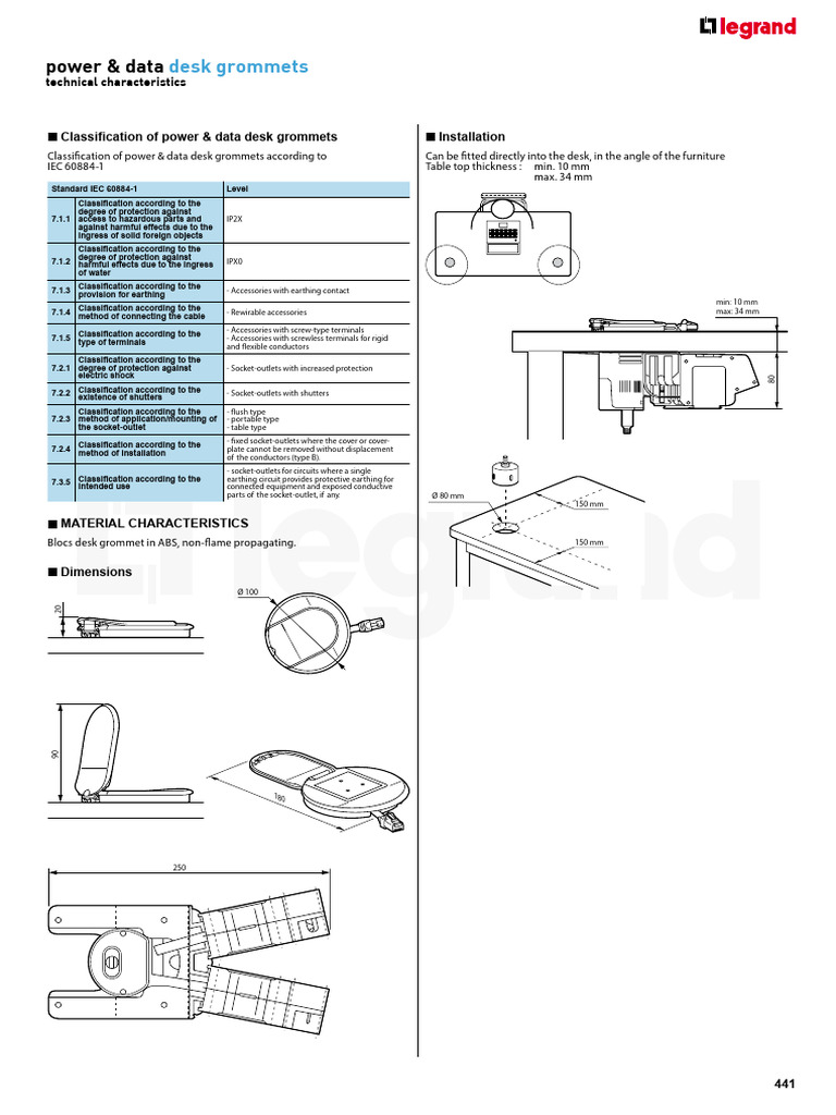 Desk Grommet Installation Guide | PDF | Ac Power Plugs And Sockets ...
