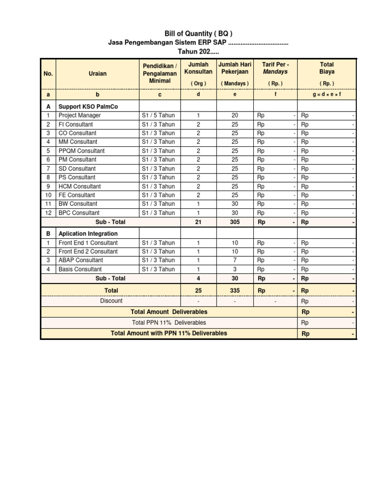 Contoh Bill Quantity | PDF