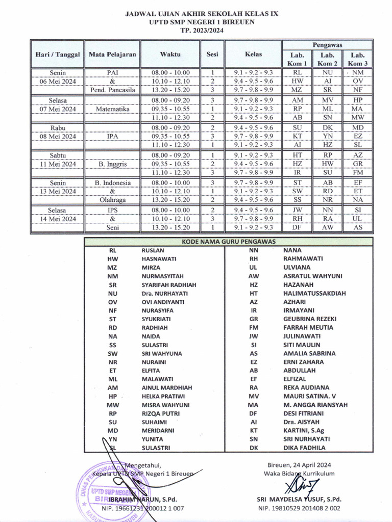 Jadwal Ujian Akhir Kelas 9 Tp. 2023-2024 - Uptd SMPN 1 Bireuen | PDF