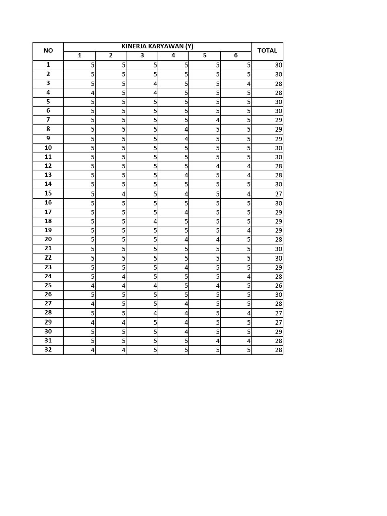 Tabulasi Data Icha Al | PDF