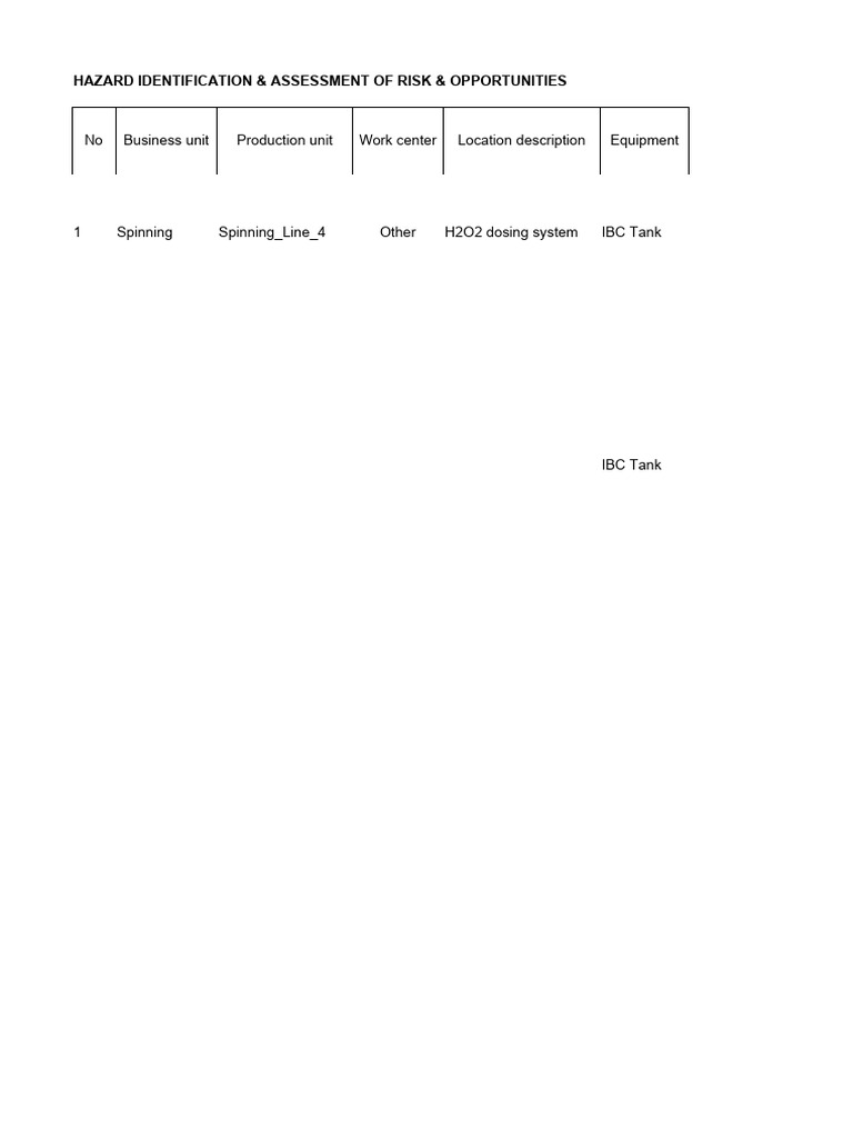 03 - Hazard Identification Assesment of Risk Opportunities - H2O2 ...