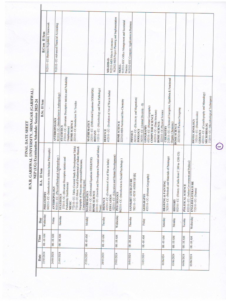 Final Date Sheet NP II IV 23-24 | PDF
