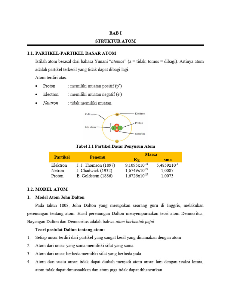 Dasar Struktur dan Model Atom | PDF
