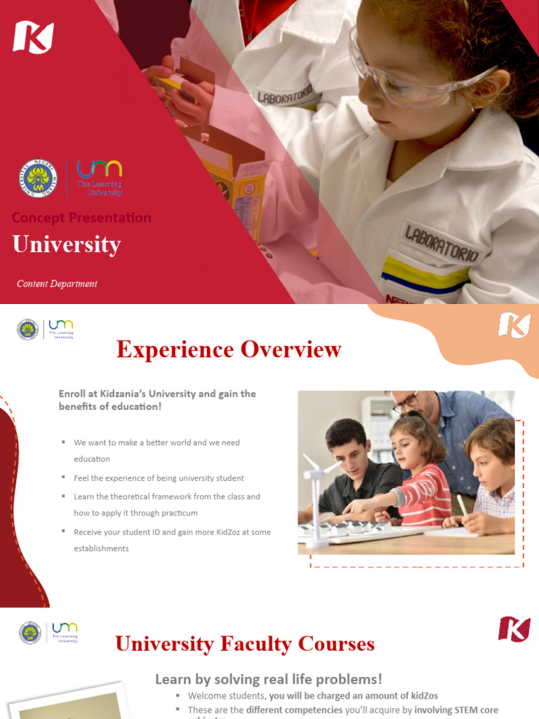 KZSUB ECP University - Universitas Negeri Malang | PDF | Science ...