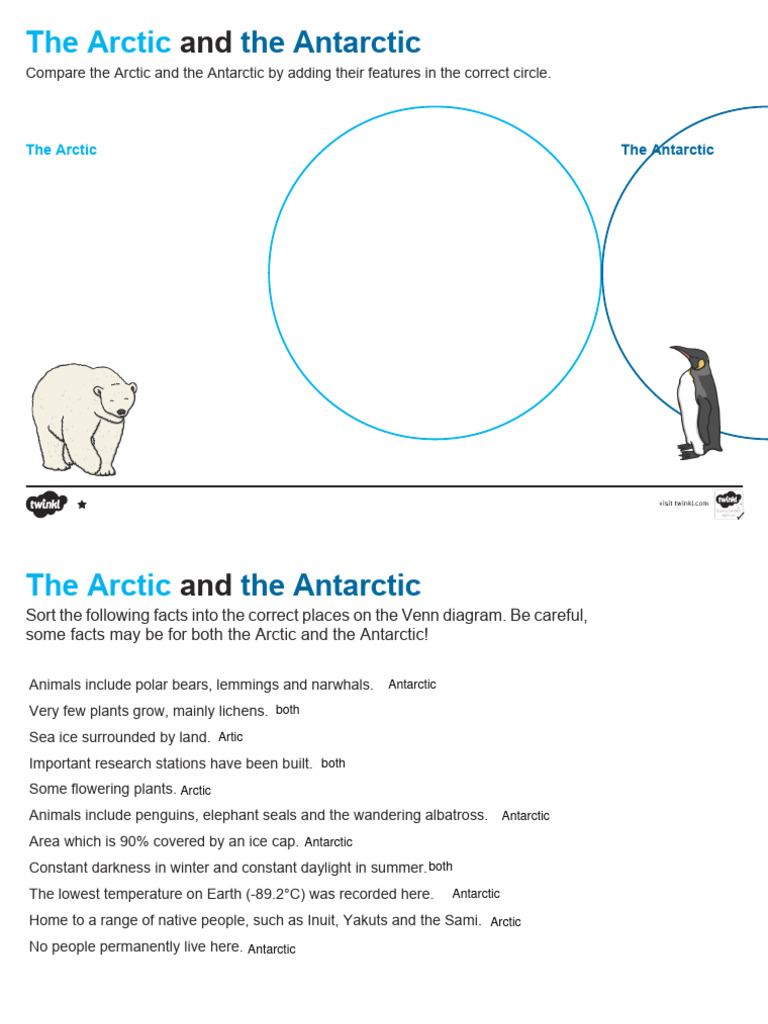 Arctic vs Antarctic Features Guide | PDF | Arctic | Antarctica